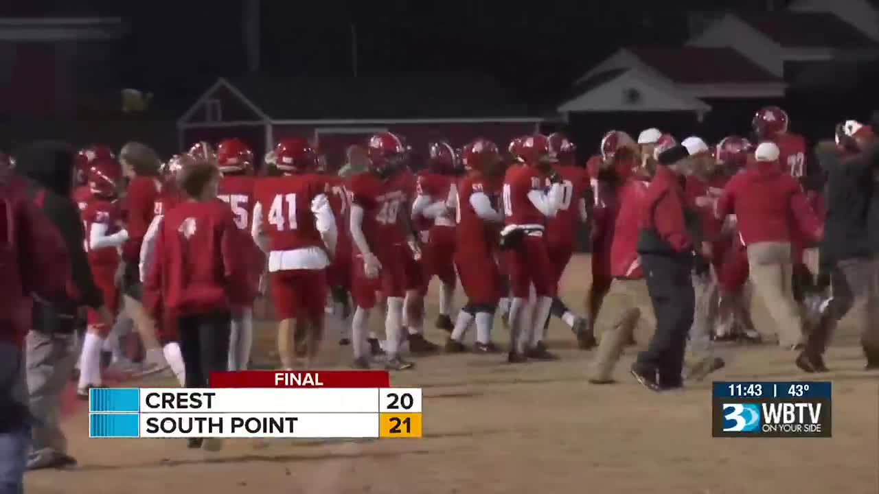 South Point Red Raiders