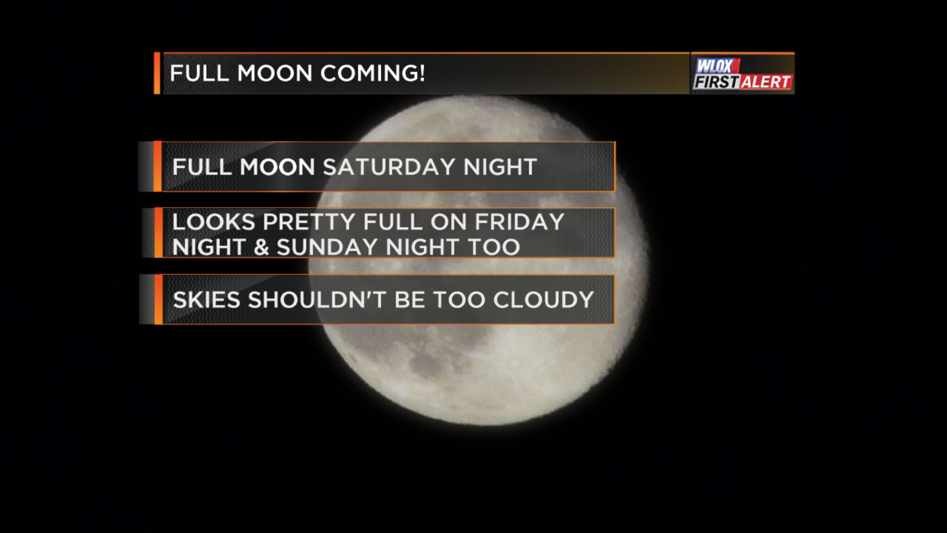 Friday And Saturdays Moons