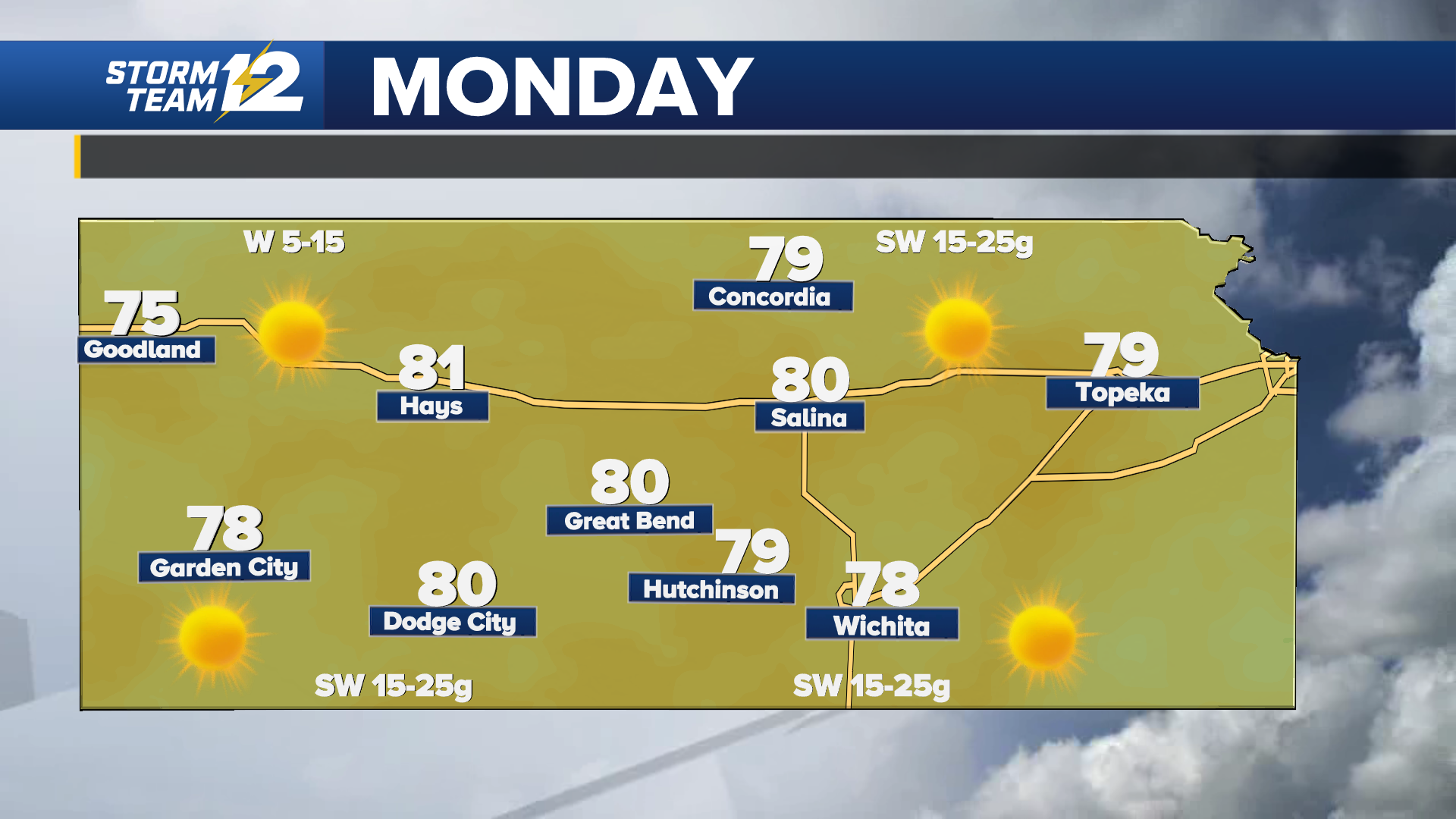 Kwch Weather KWCH Channel 12 Archives High Touch Technologies