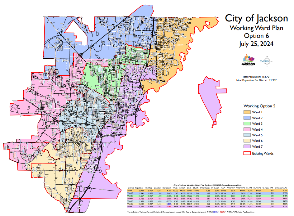 Jackson Ms City Limits Map NWS Jackson, MS: Special Weather Briefing: