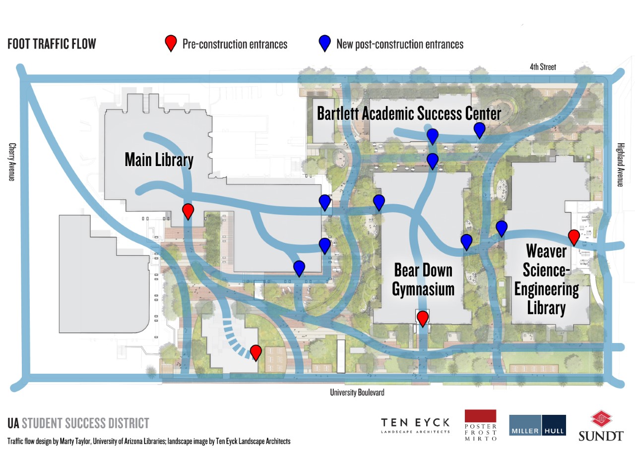 University Of Arizona Building Map