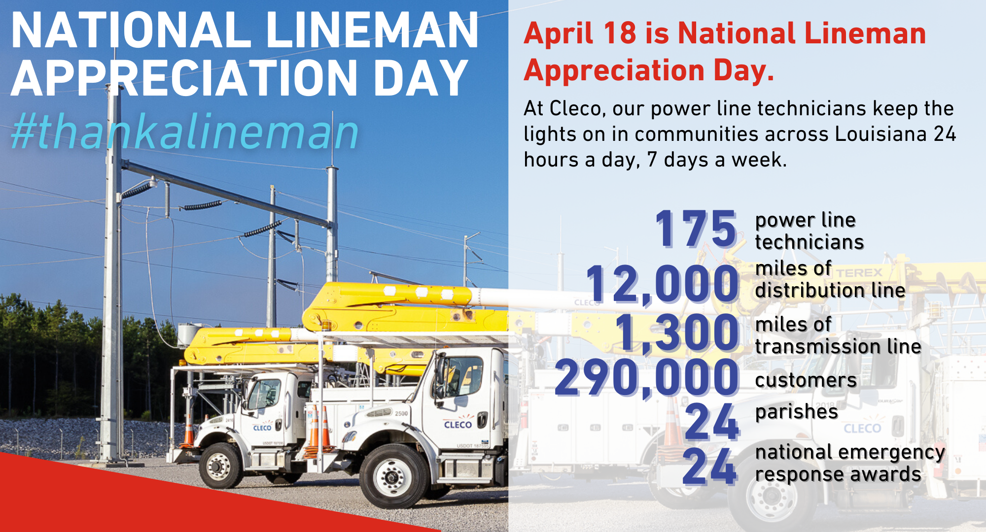 National Lineman Appreciation Day National Lineman Appreciation Day