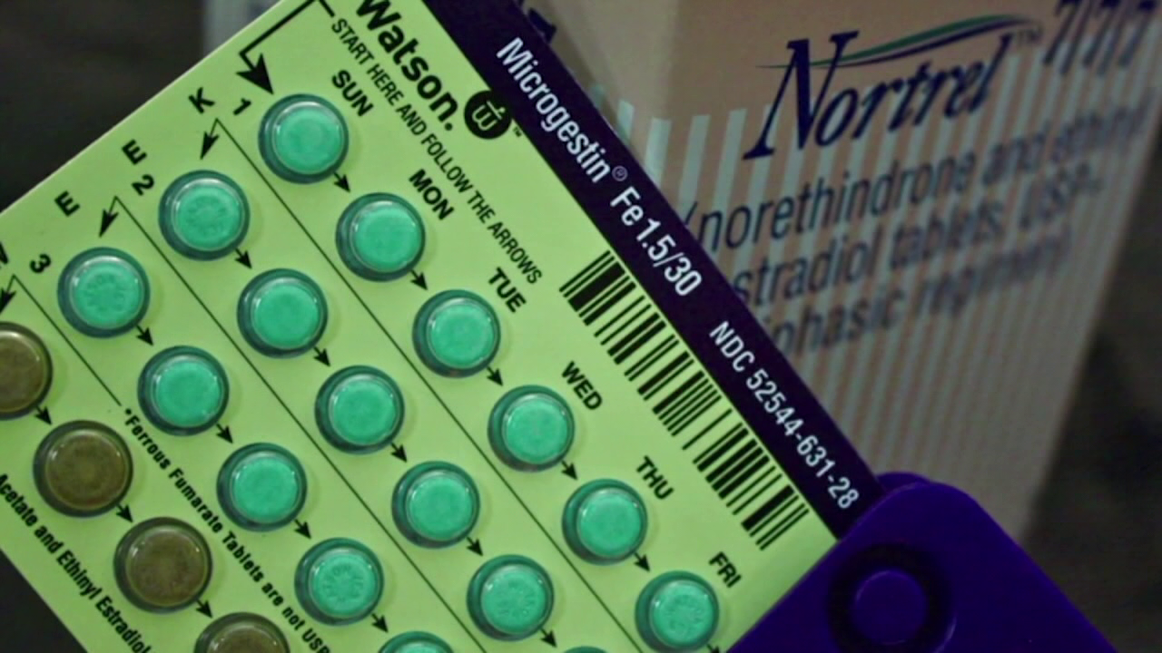 Watson Microgestin Birth Control