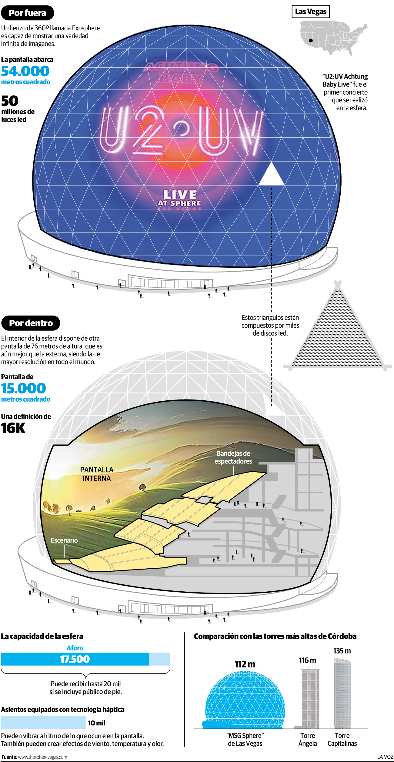 Plano De Asientos Del Concierto Msg