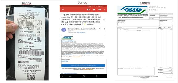 Recibos Electronicos De Walmart