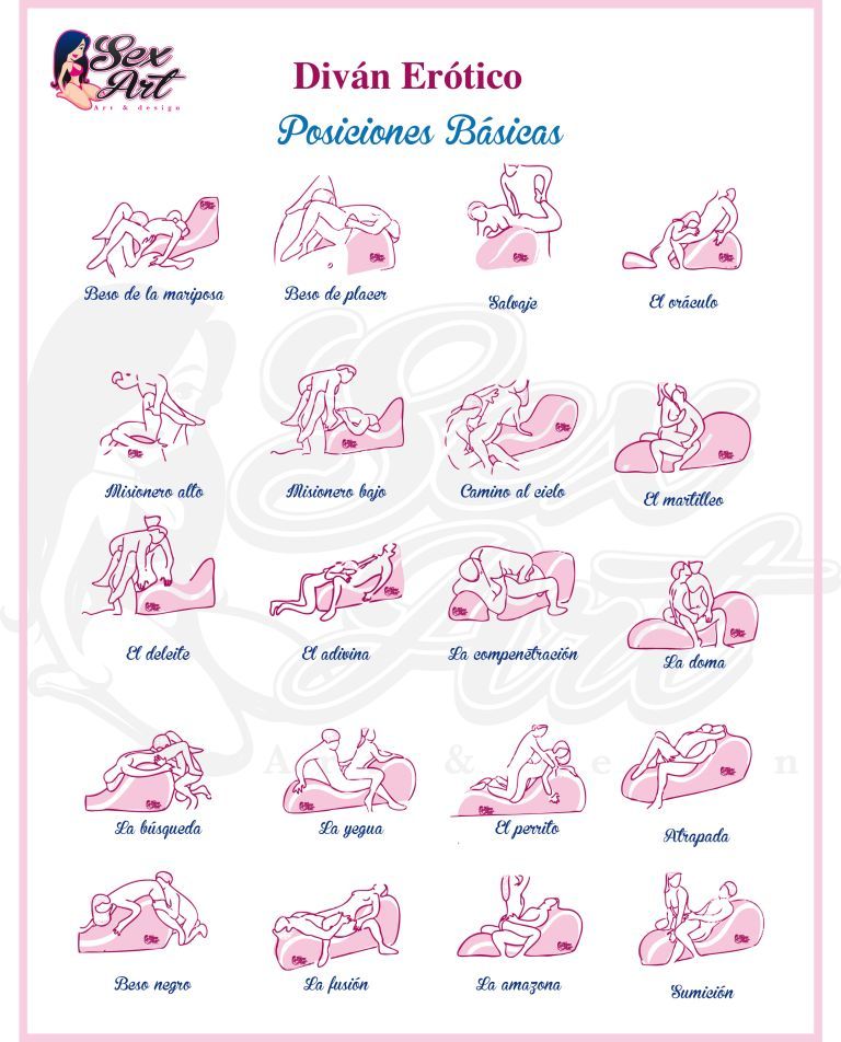 Nombres De Posiciones Sexuales El Podio De Las Poses Sexuales, Según