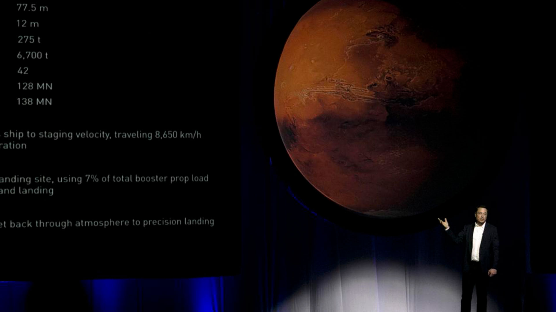 Cómo Las Aventuras Marcianas De Elon Musk Pueden Crear Una Raza De 2872