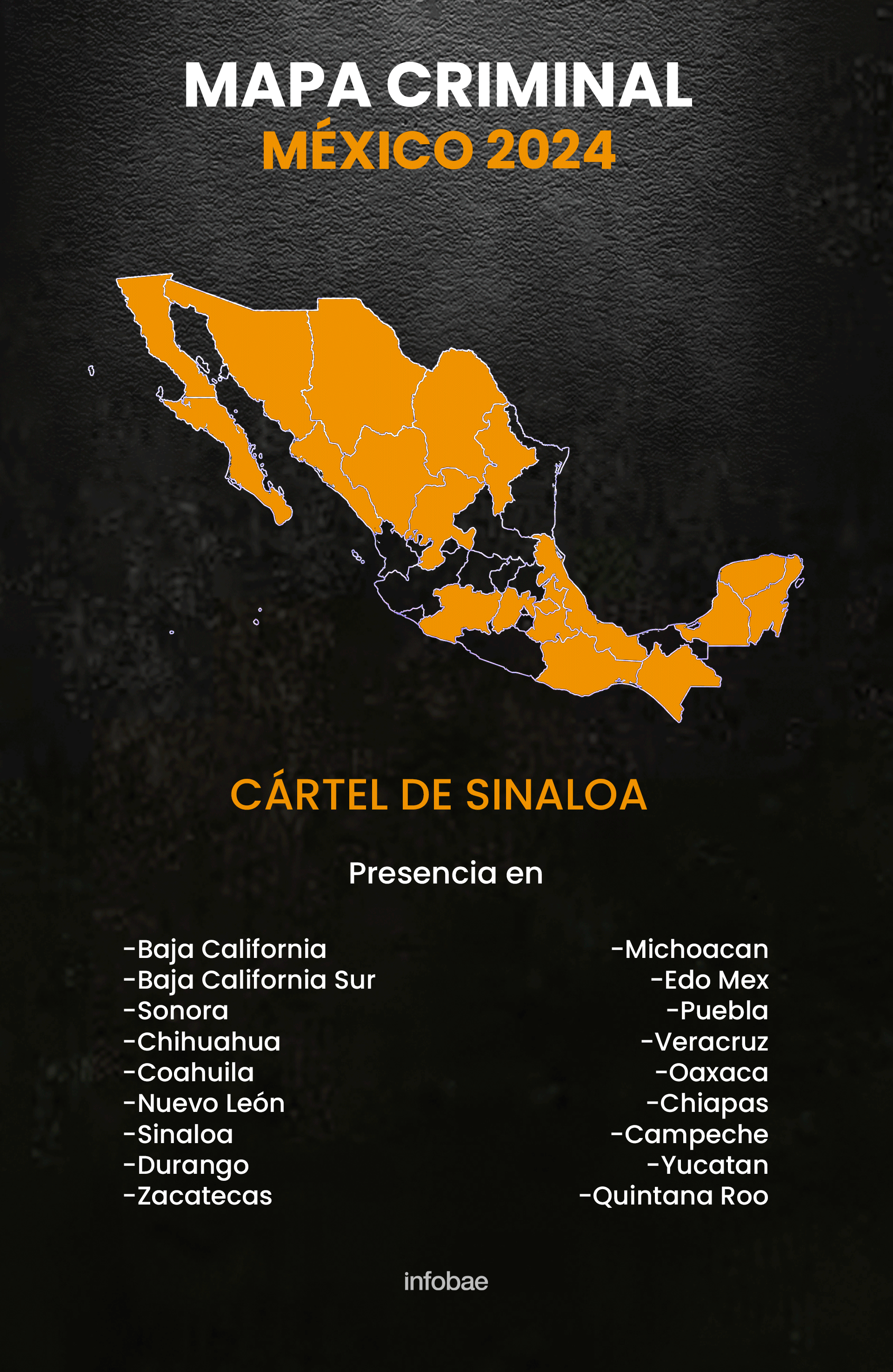 Cartel De La Droga Mexicano Ahorcado