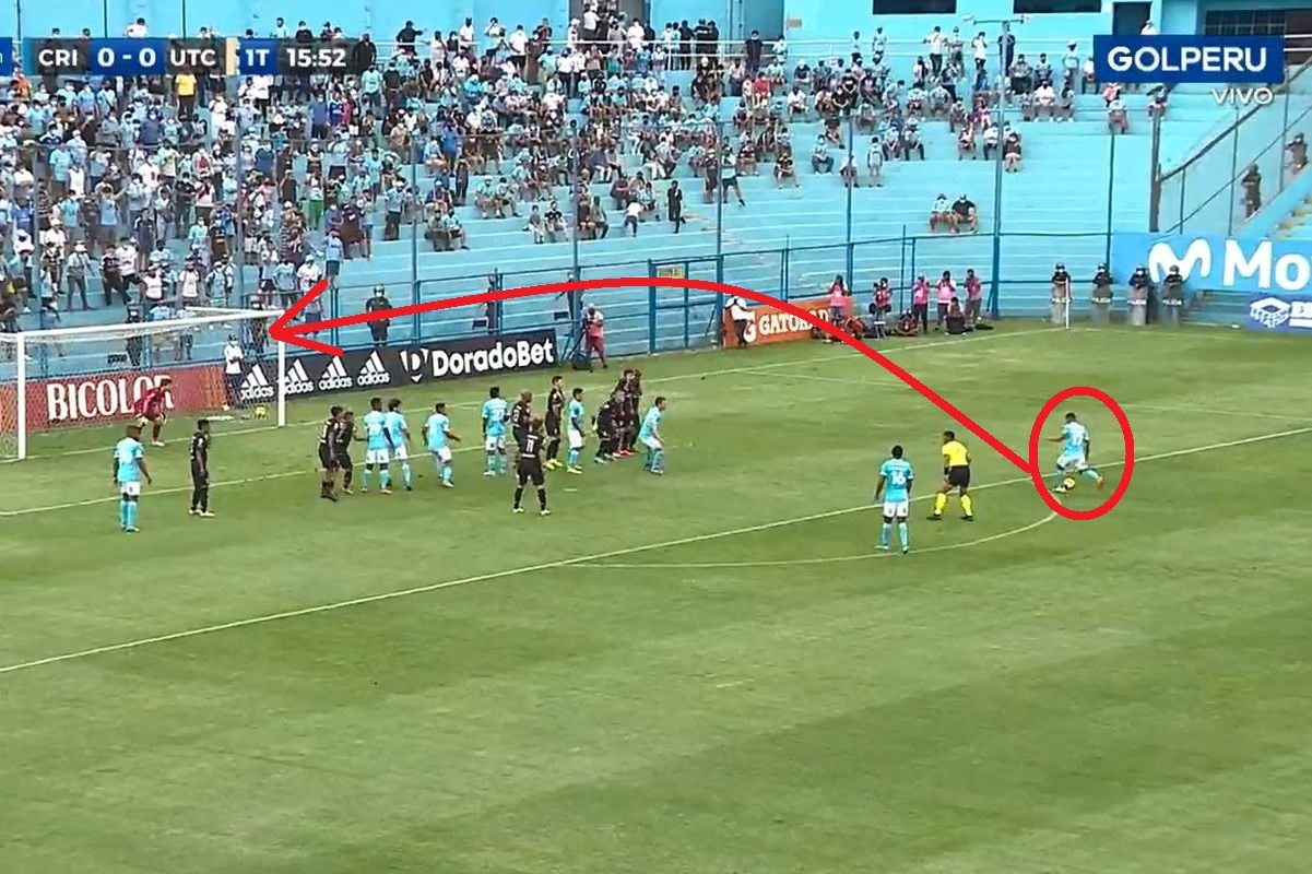 Christofer Gonzáles Marcó Golazo Descomunal De Tiro Libre En El