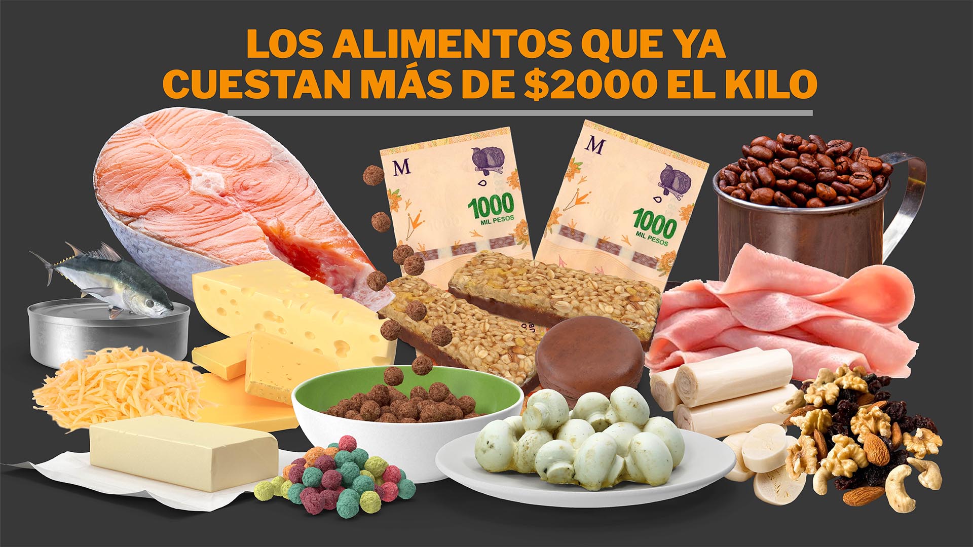 Precios De Los Alimentos Sin Freno Cuáles Son Los Productos Que Ya No