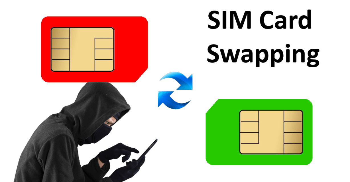 Cómo Prevenir El Sim Swapping La Estafa Que Clona Chips Y Obtiene