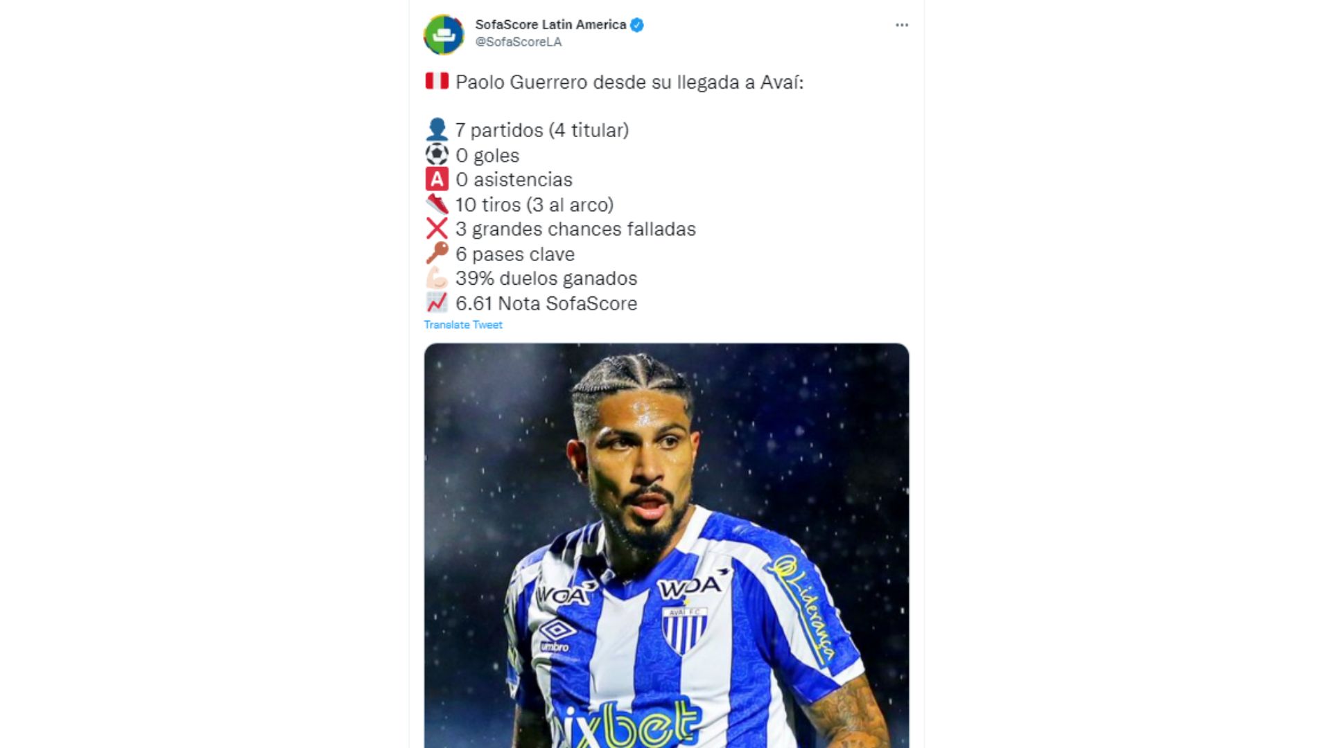Paolo Guerrero Se Quedó Sin Técnico En Avaí Tras Salida De Eduardo