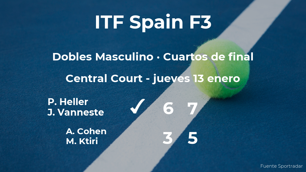 Los Tenistas Heller Y Vanneste Pasan A La Siguiente Fase Del Torneo De