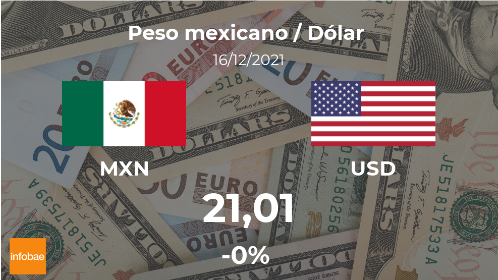 Traidor Apenas Soportar Cuanto Es 16 Dolares En Pesos Mexicanos Amado traidor-apenas-soportar-cuanto-es-16-dolares-en-pesos-mexicanos-amado