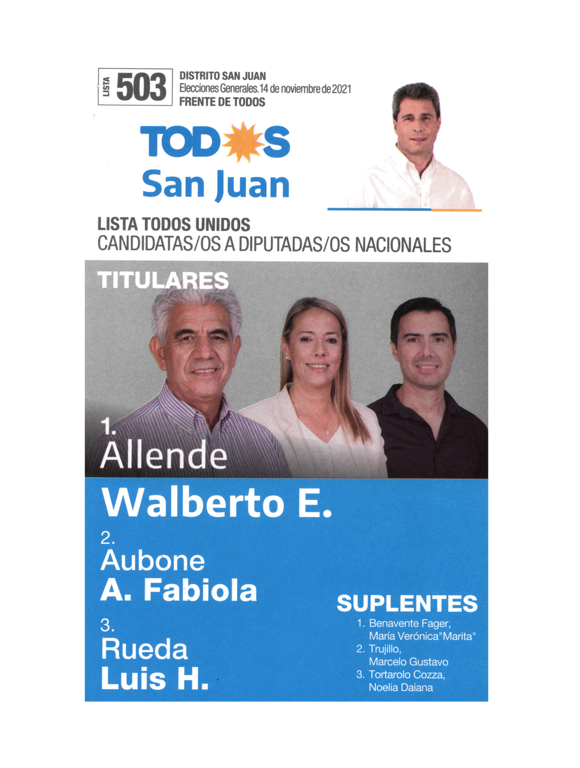 Elecciones 2021 En San Juan Las Boletas Y Los Candidatos Uno Por Uno