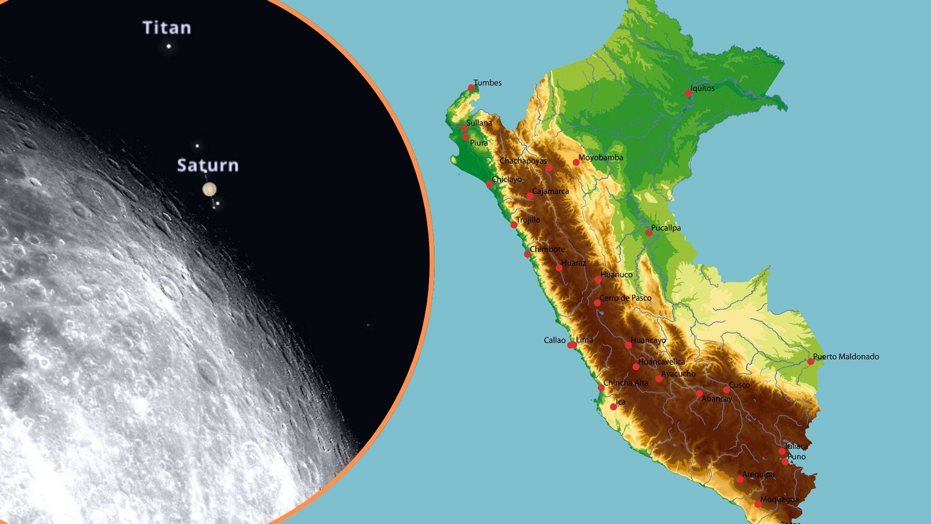 Mapas Astronómicos Del Cielo La Alineación Planetaria Se Despide Con