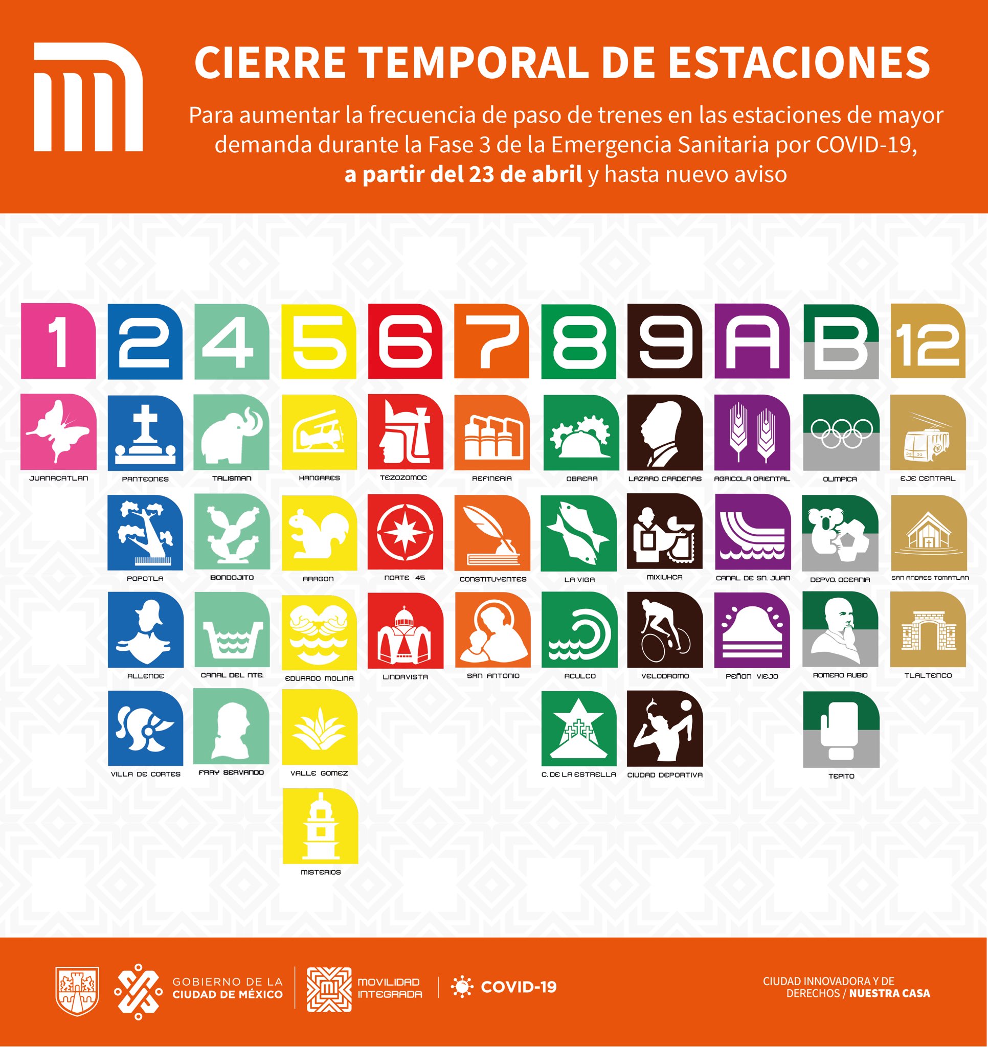 Estas Son Las Estaciones Del Metro Metrobús Y Tren Ligero Cerradas Por 7225