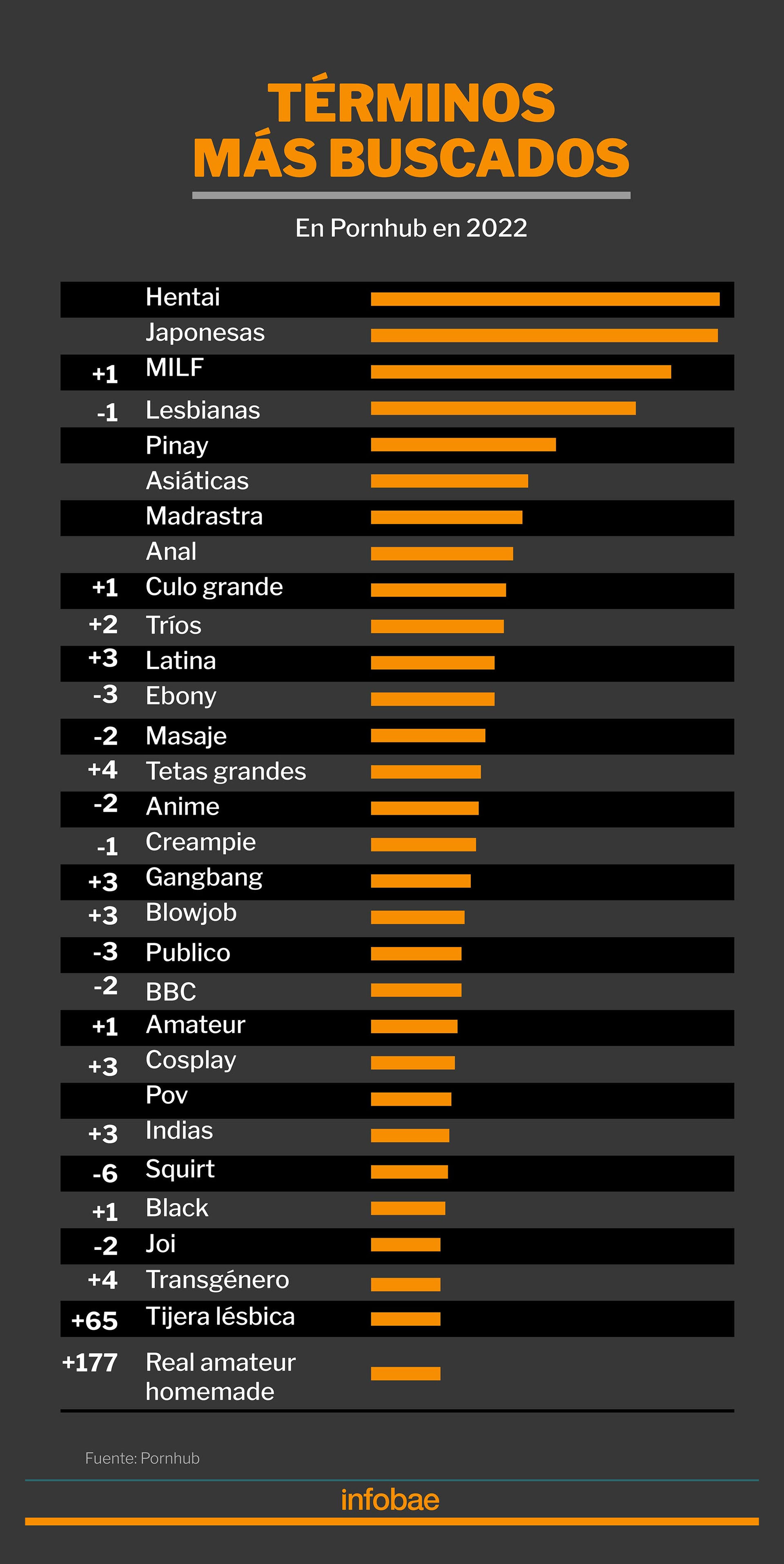V deos Porn s Mais Vistos RETOEDU V deos Porn s Mais Vistos RETOEDU