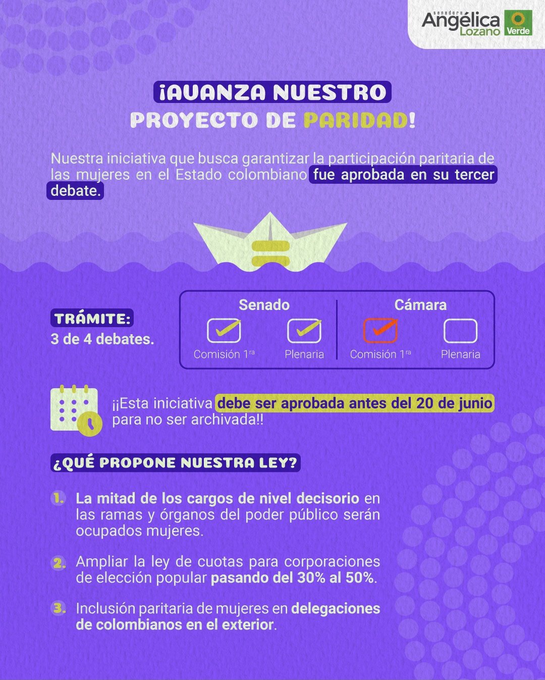 Aumentará La Participación De Las Mujeres En Política Y Cargos Públicos
