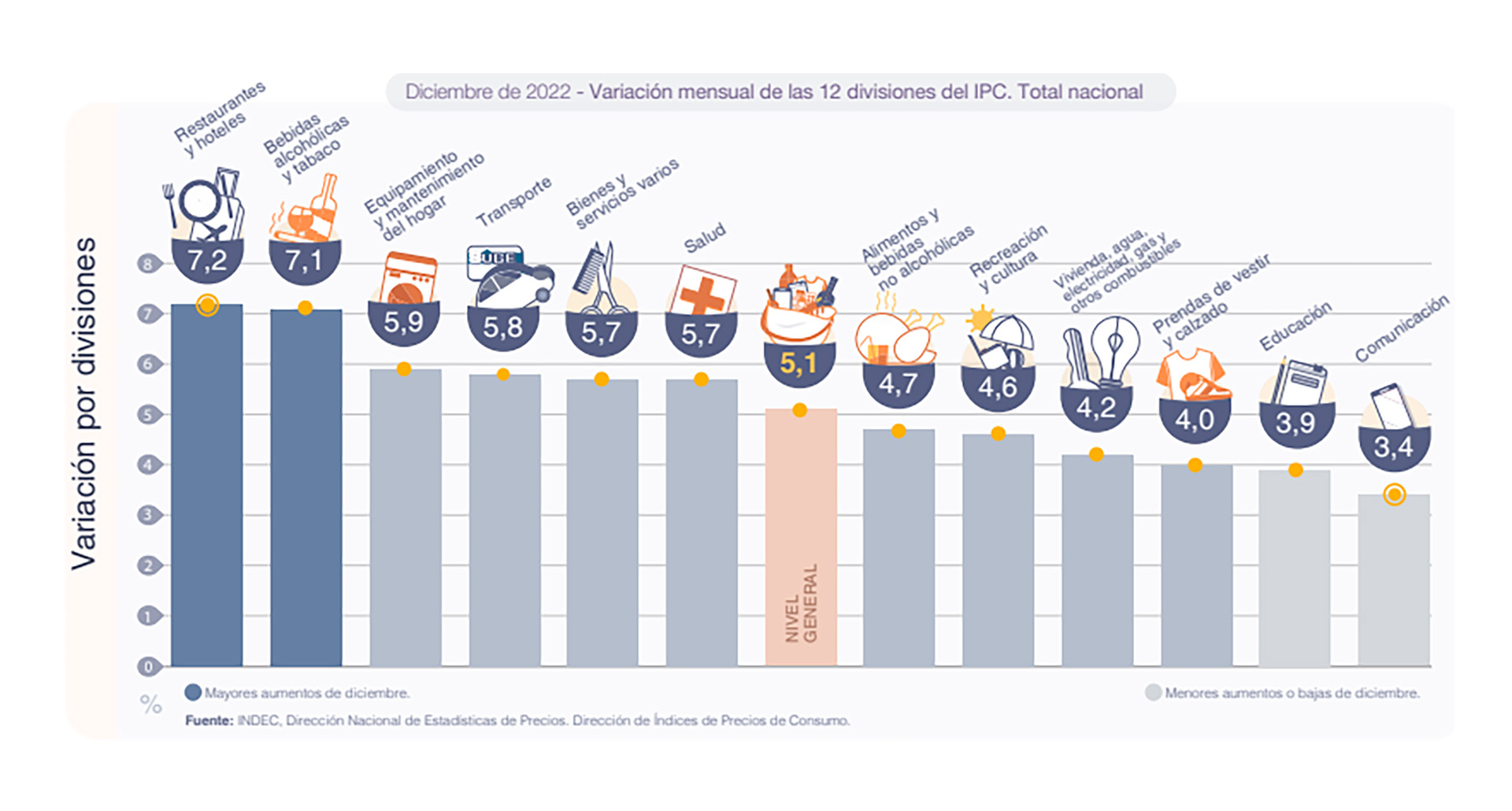Precios Justos: el Gobierno controlará 49.000 productos con más ...