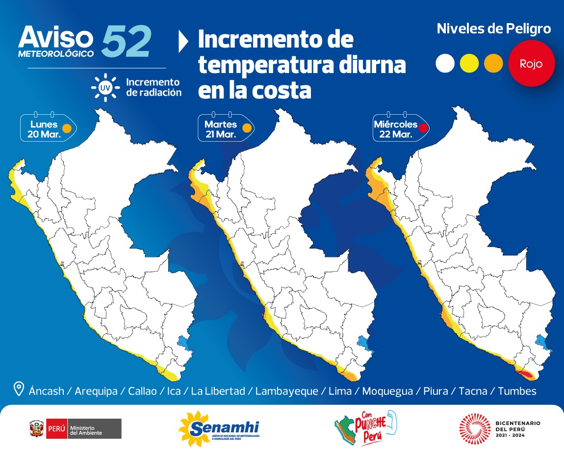 Senamhi Advierte Ola De Calor En La Costa Con Temperaturas De Hasta 36