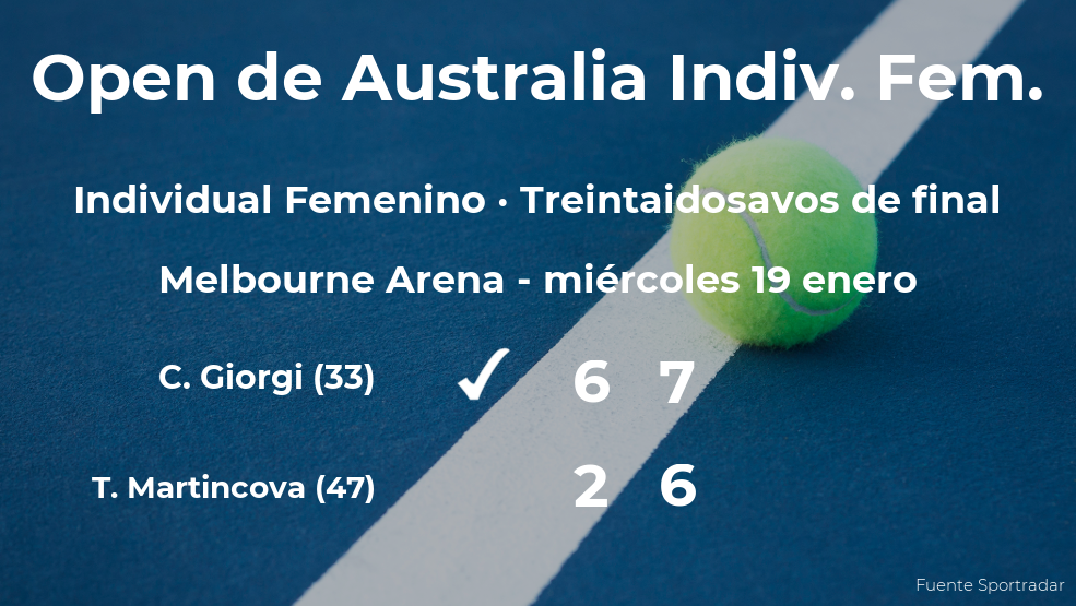 La Tenista Camila Giorgi Se Clasifica Para Los Dieciseisavos De Final