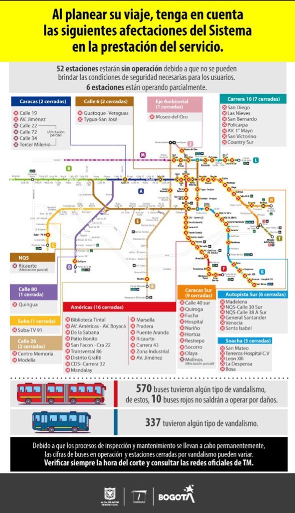Estas Son Las Estaciones De Transmilenio Que Estarán Cerradas Este 1123