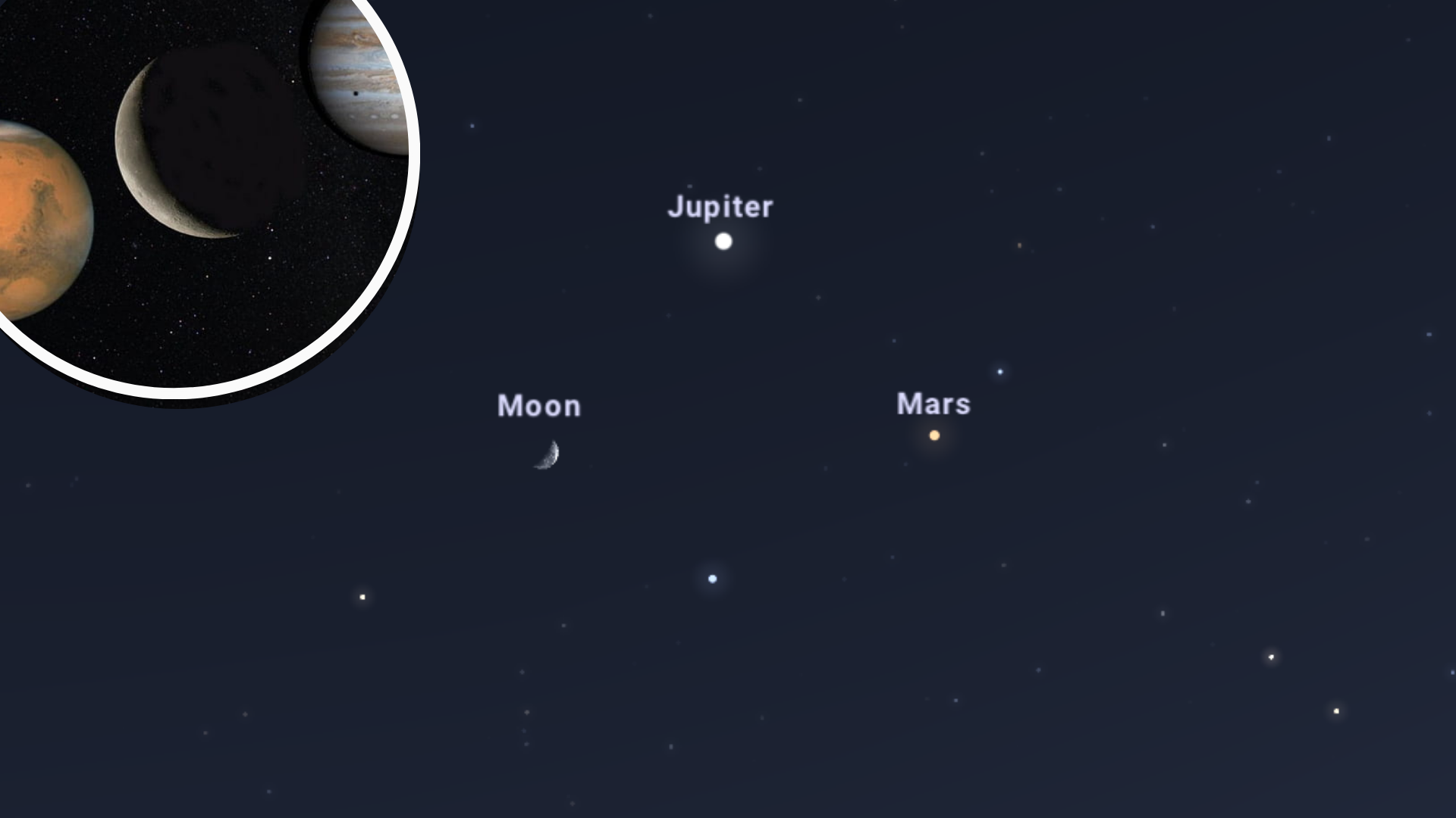 Luna Llena Del Sistema Solar