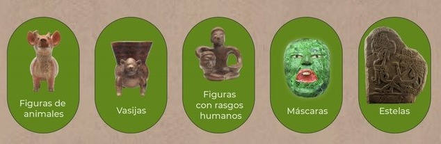 Cuáles Son Las Figuras Prehispánicas Más Codiciadas Y Robadas Según El Inah Infobae