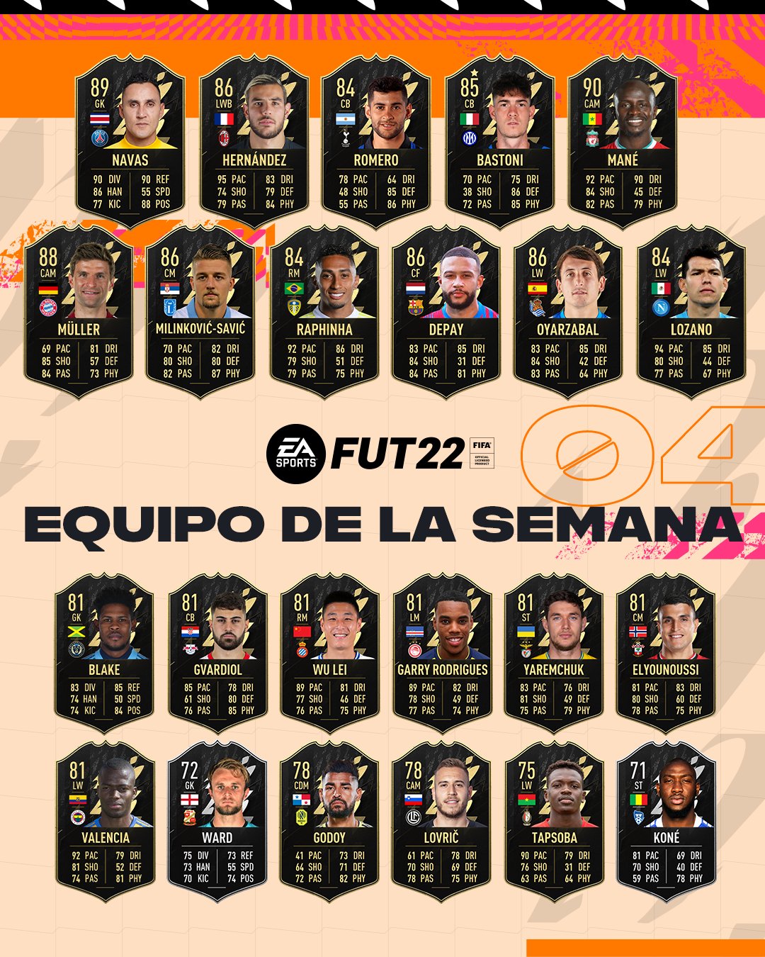 El Reconocimiento Del Chucky Lozano Que Le Hizo El Juego Fifa 22 Infobae