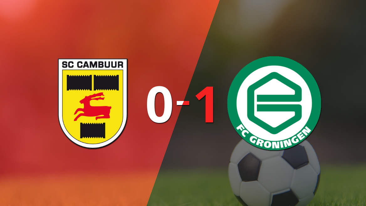 Solitario Gol Le Da Triunfo A Groningen Sobre Cambuur Infobae