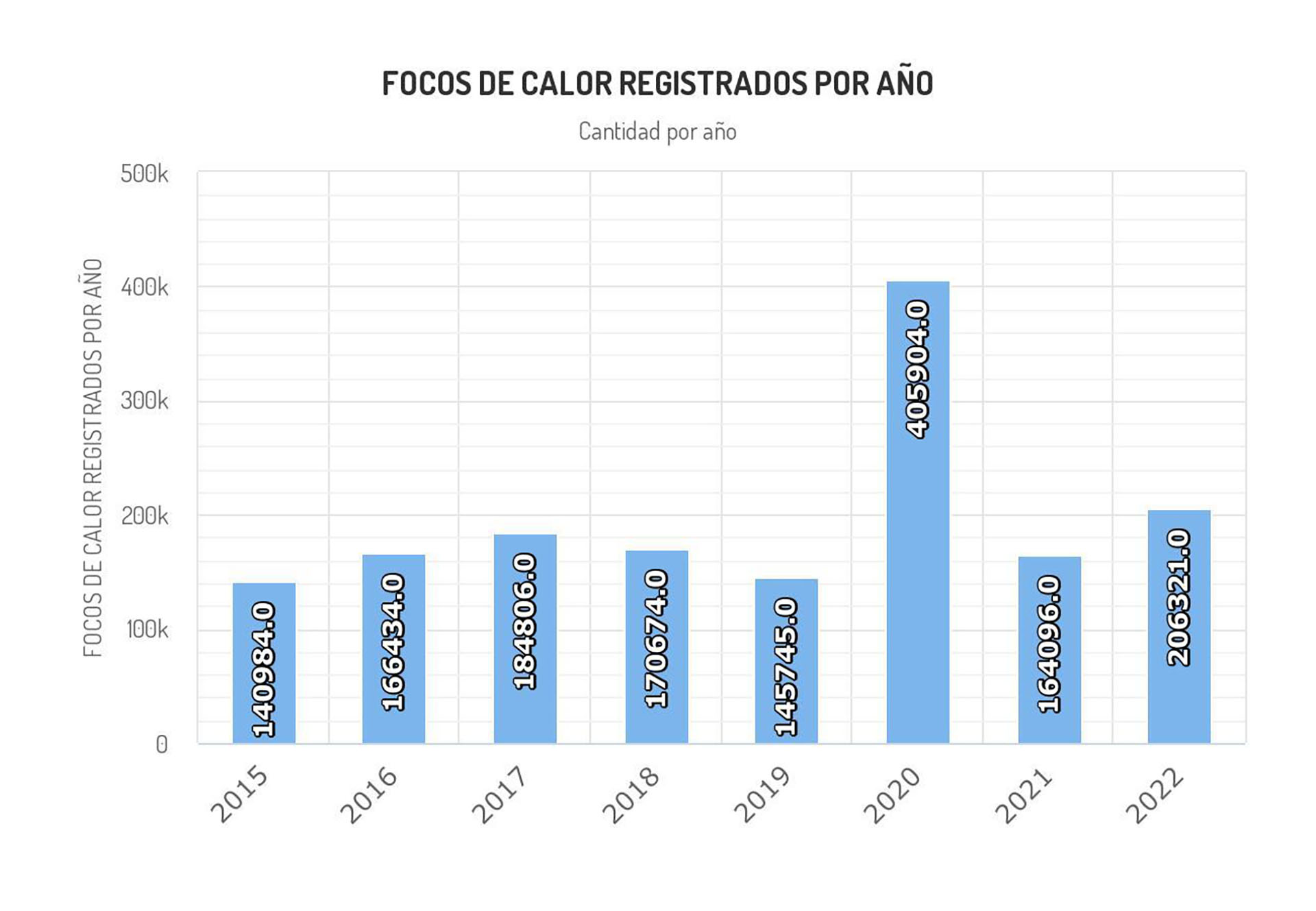 Cómo Se Prepara La Argentina Ante La Próxima Temporada De Incendios 6407