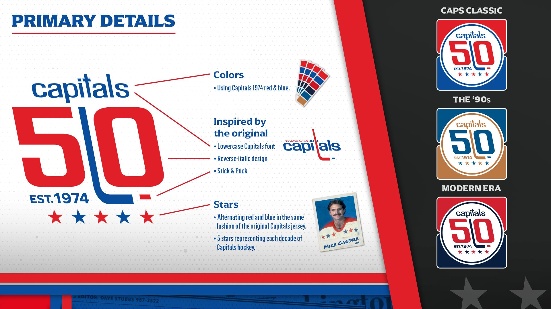 Classic Capitals Logo