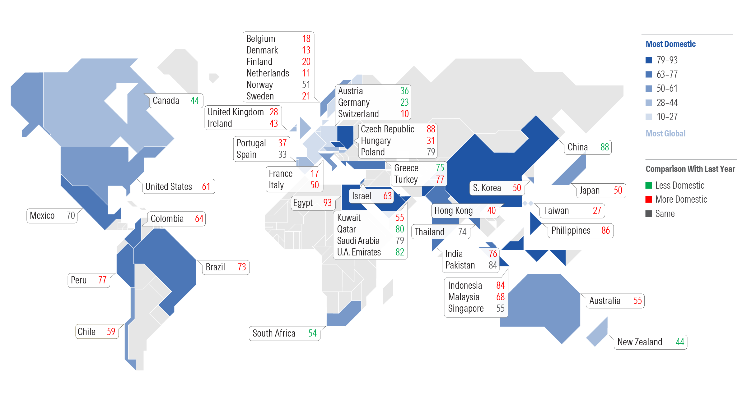 Global Equity Markets Have Become Less Global. Here’s What That Means ...