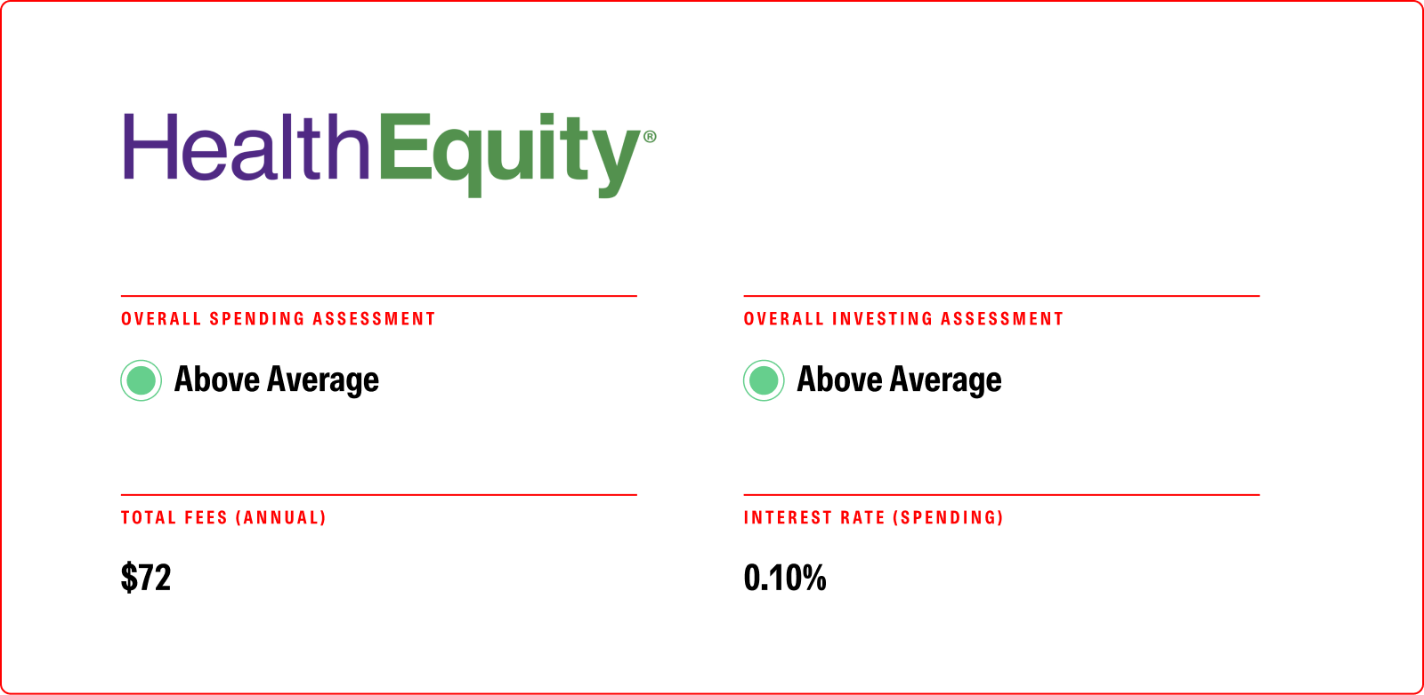 The Best HSA Accounts and Providers Guide | Morningstar