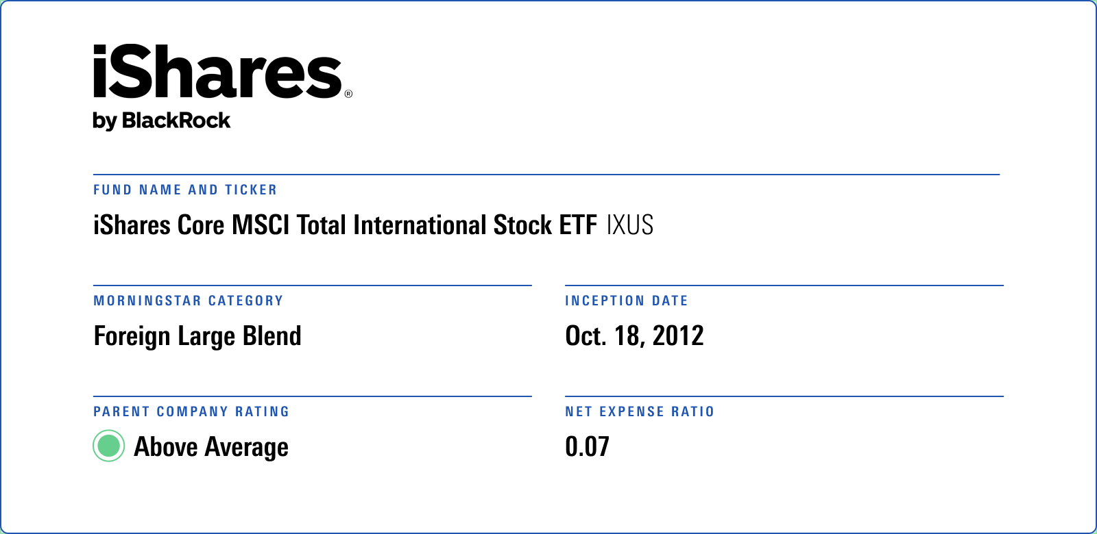 Morningstar′s Guide to ETF Investing | Morningstar