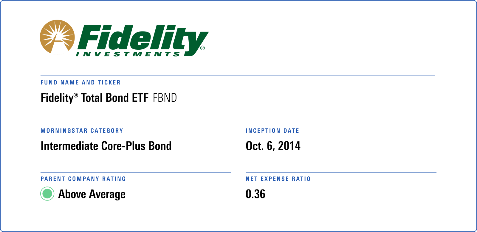 Morningstar′s Guide to ETF Investing | Morningstar