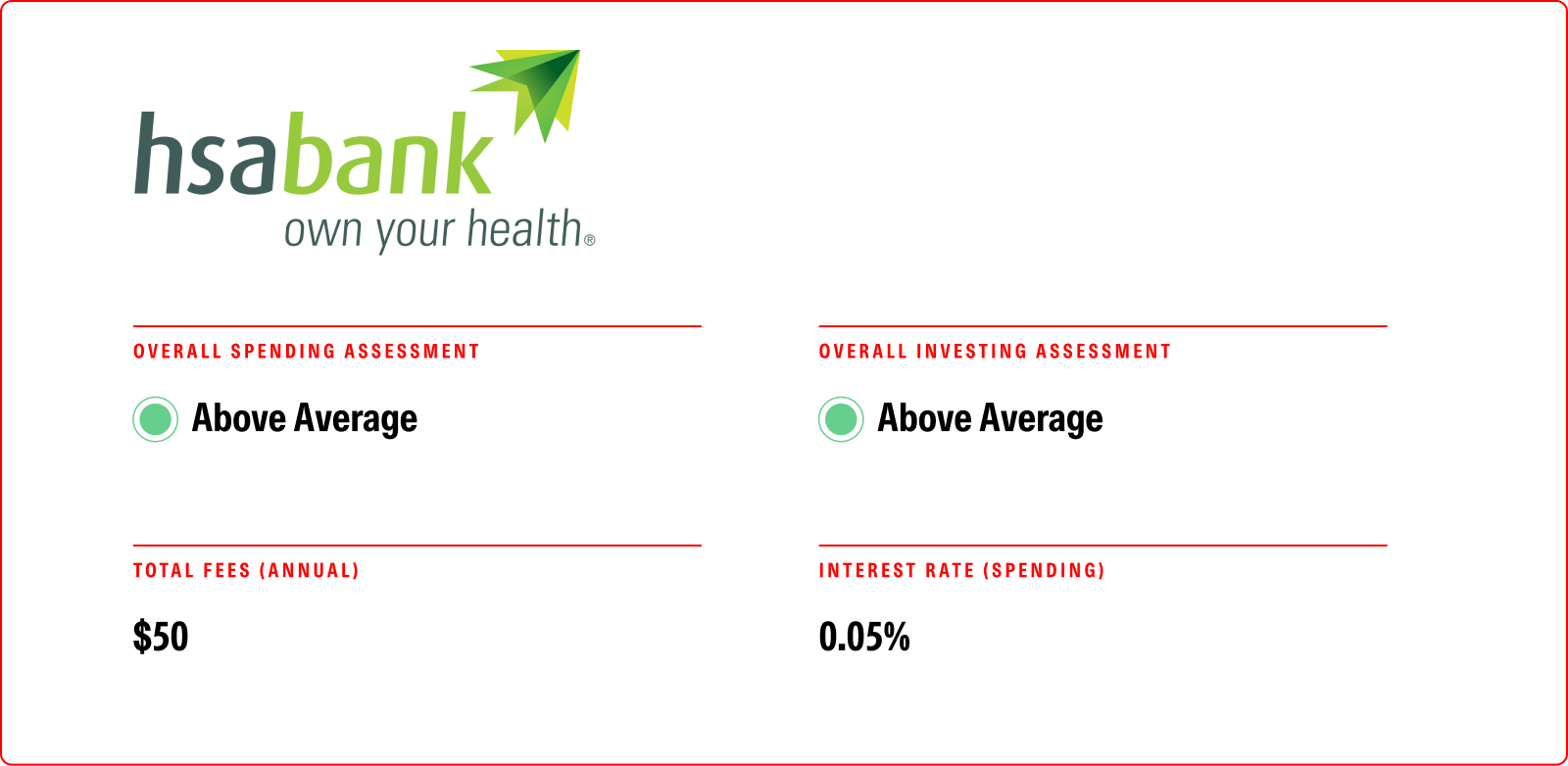 The Best HSA Accounts and Providers Guide | Morningstar
