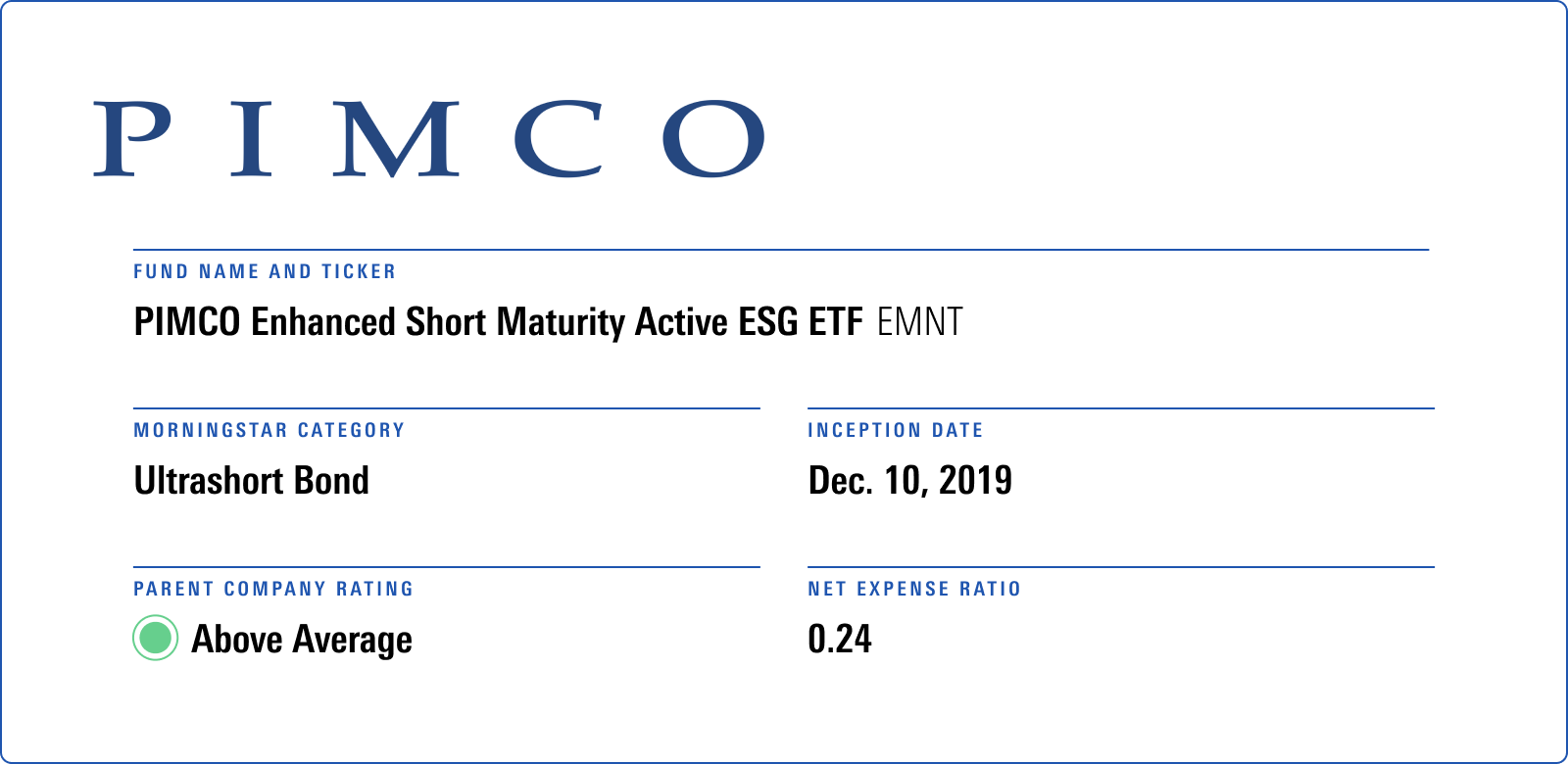Morningstar′s Guide to ETF Investing | Morningstar