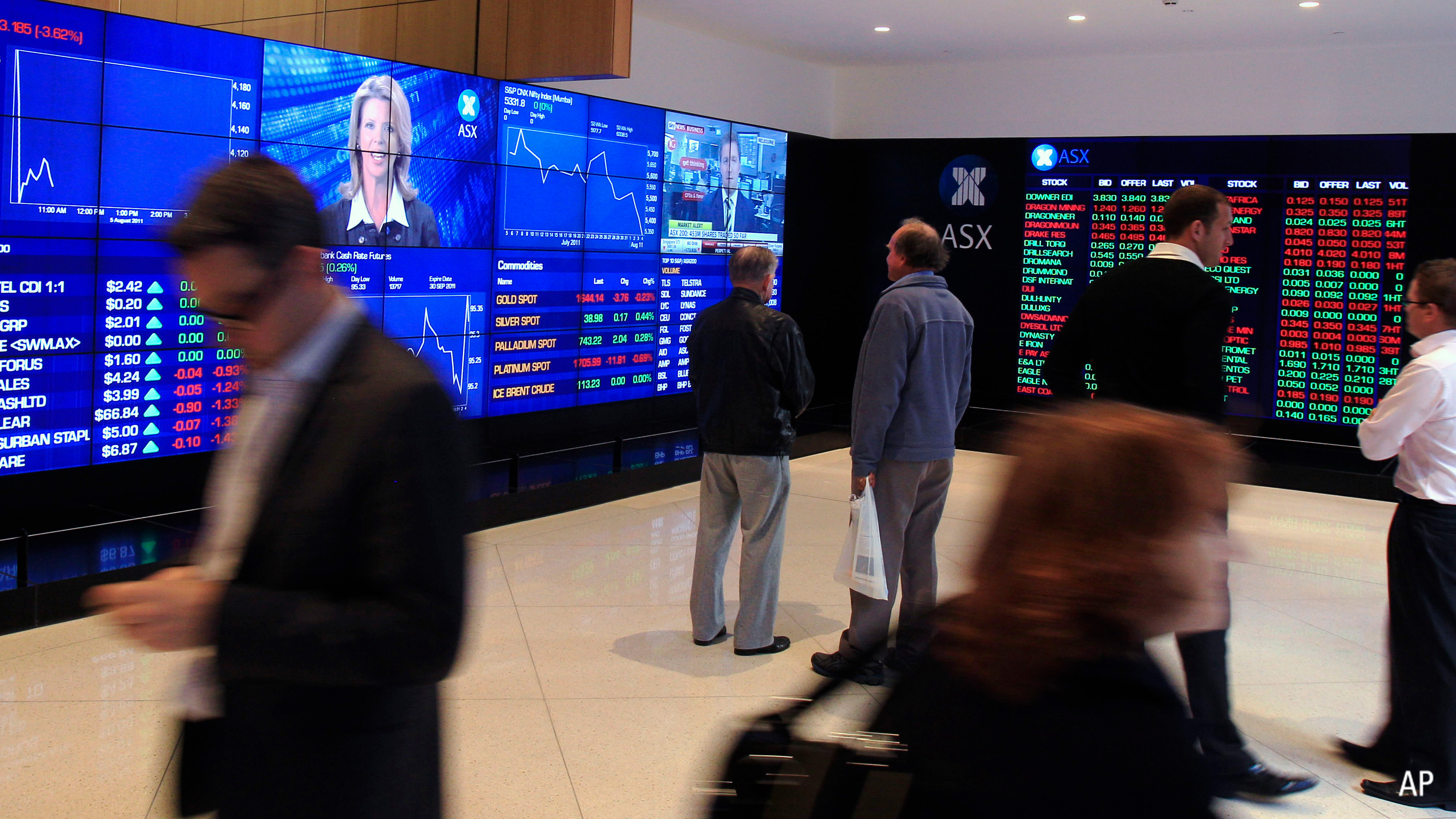 This Week S Best Investing Insights