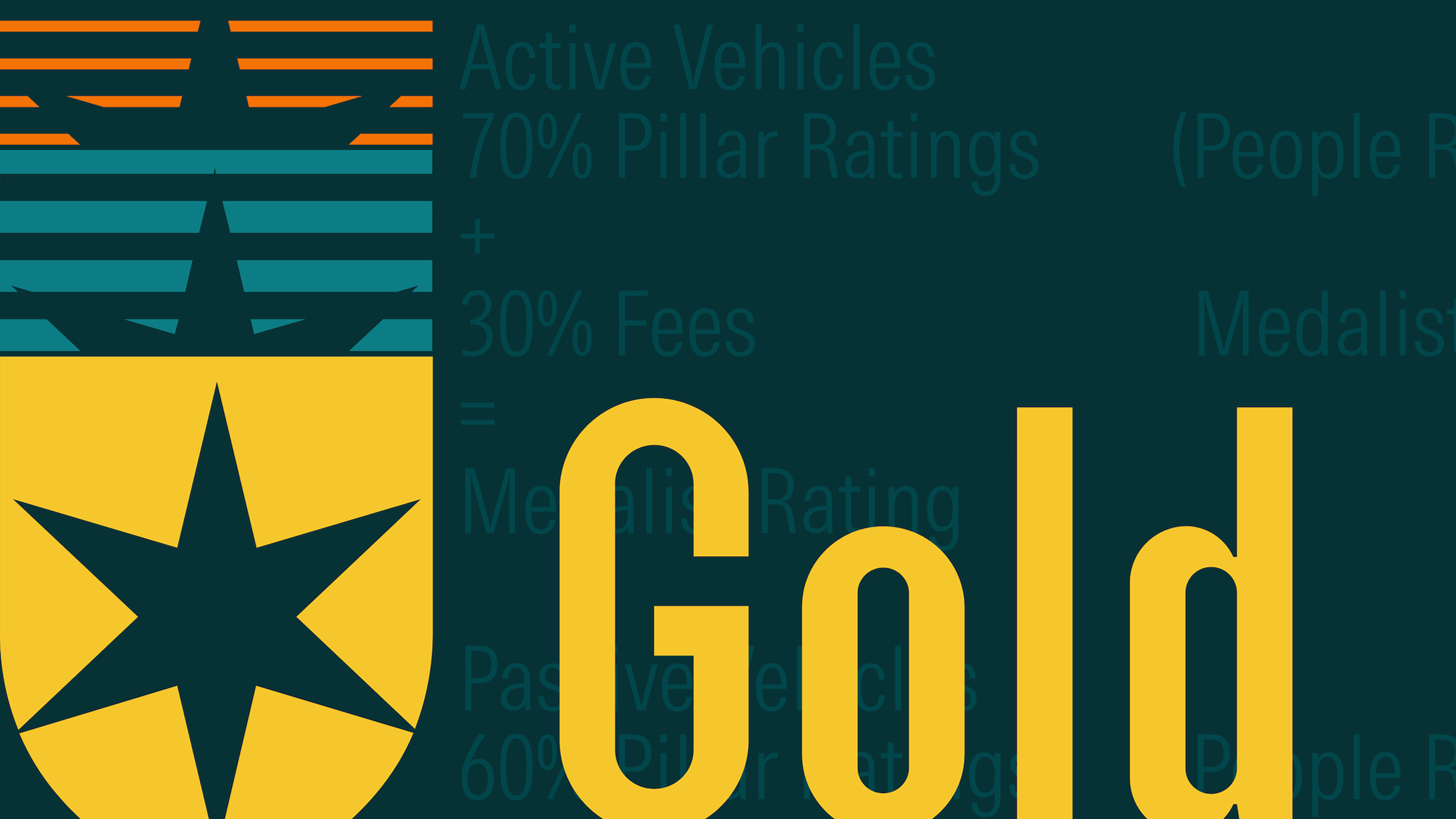 Why Are We Updating Our Medalist Rating? Simpler Is Better | Morningstar UK