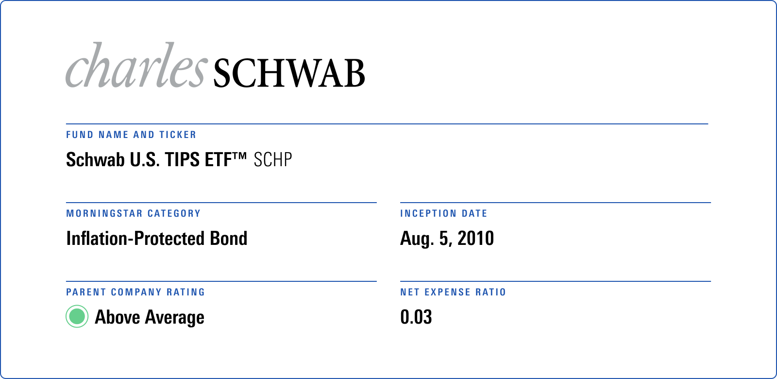 Morningstar′s Guide to ETF Investing | Morningstar