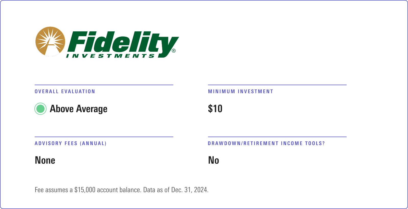 The Best Robo-Advisors of 2025 | Morningstar