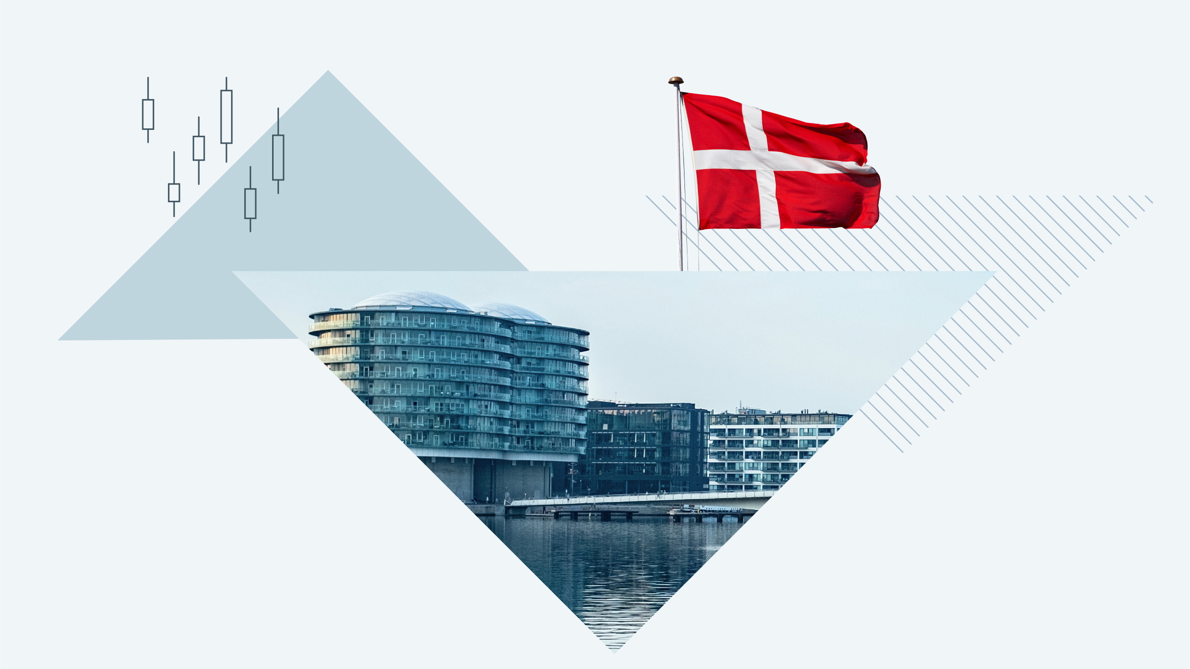 Är det ett bra tillfälle att köpa danska aktier just nu? | Morningstar ...