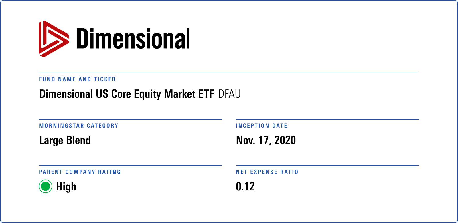 Morningstar′s Guide to ETF Investing | Morningstar