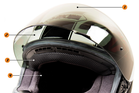 Parts Of A Motorcycle Helmet