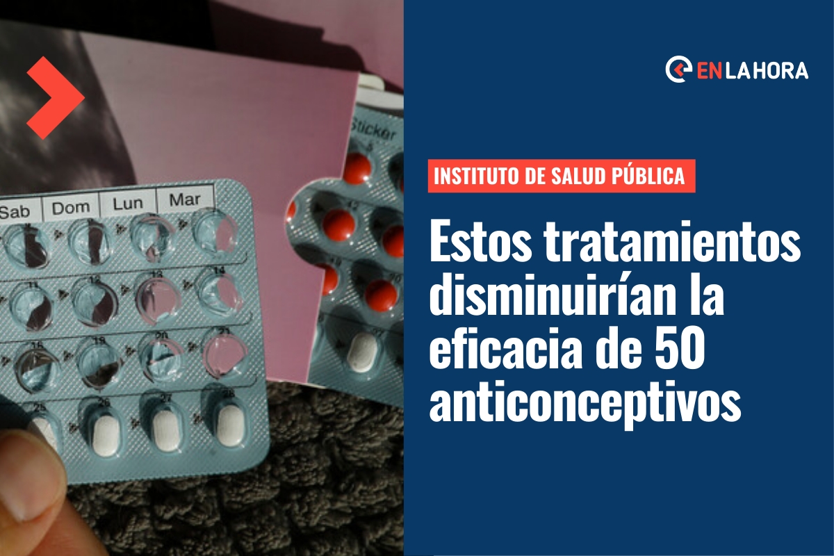 Pastillas Anticonceptivas Efectividad