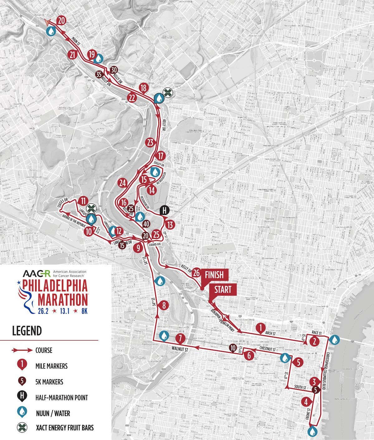 Philadelphia Marathon Route New Half Marathon Route For Philadelphia