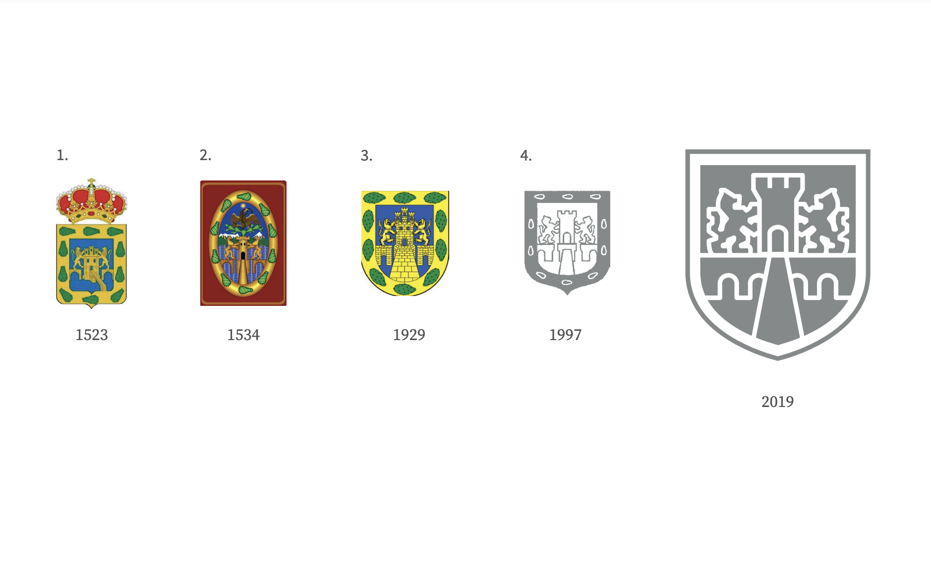 Qu Pasar Con El Logo De La Cdmx La Silla Rota