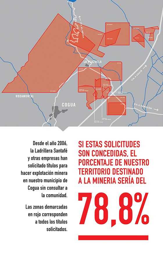 Economía del municipio de Cogua depende de la mineria o el ecoturismo ...